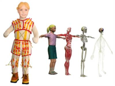 TheraSuit | Can-Do Ability